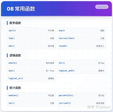 Numpy 核心方法完全指南 知乎