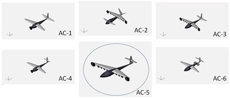 The Candidate Configurations And Selected Configuration Ac 5