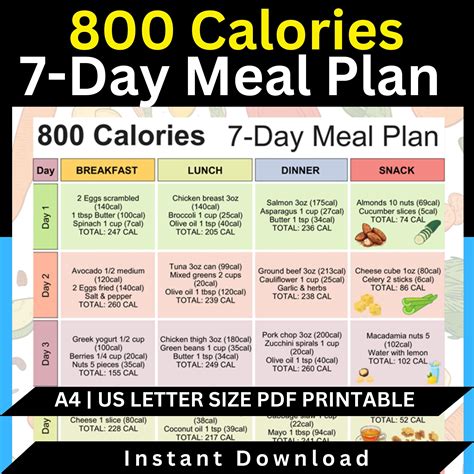 800 Calorie Meal Plan 7 Day Diet Plan Weight Loss Meal Plan Digital