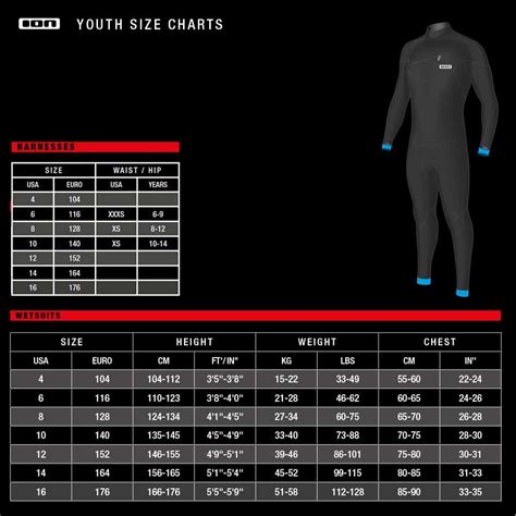 Ion Youth Capture Shorty 22mm Back Zip Wetsuit Watersports H2o