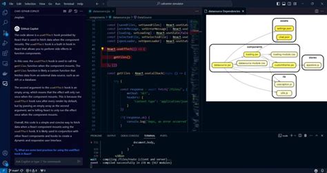 Soulaiman Ghanem On Linkedin Gpt4 Software Development