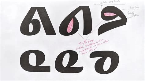 Typotheque North American Syllabics Fonts Developed In Collaboration