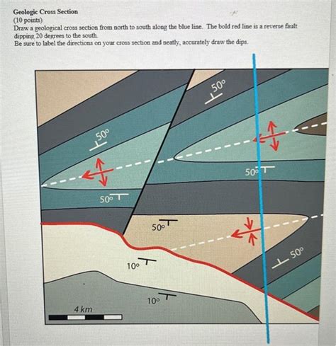 Solved Geologic Cross Section 10 Points Draw A Geological Chegg Com