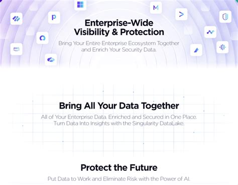 Sentinelone之一文了解edr、siem、soar和xdr之间的区别 知乎