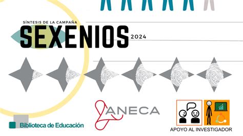 Resultados De La Campaña De Sexenios 2024