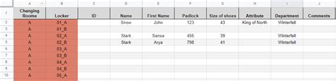 Solved Change Rows Of Datas When One Of Them Is Empty Solveforum