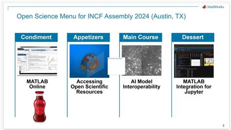 Neuroinformatics Matlab Openscience Matlab For Neuroscience