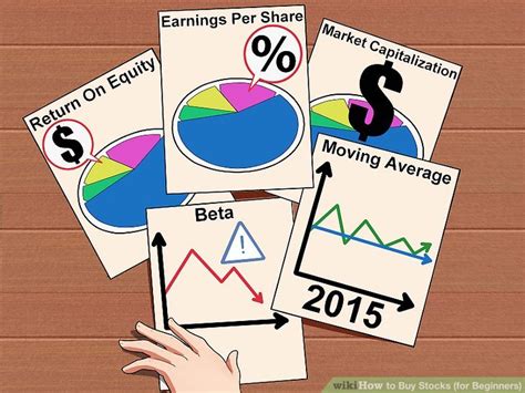 How To Buy Stocks For Beginners 14 Steps With Pictures