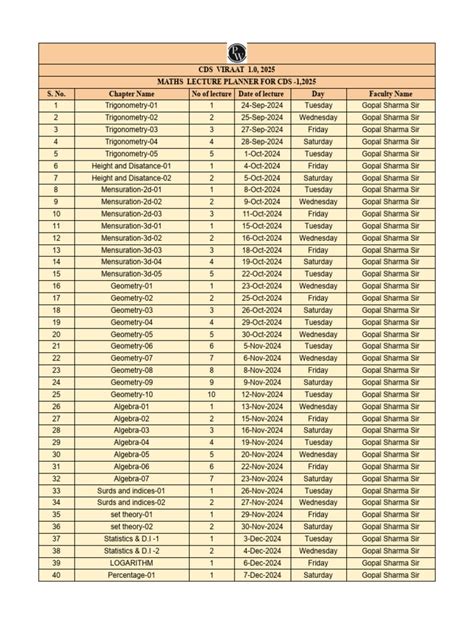 Lecture Planner Maths Pdf Only Pdf Pdf