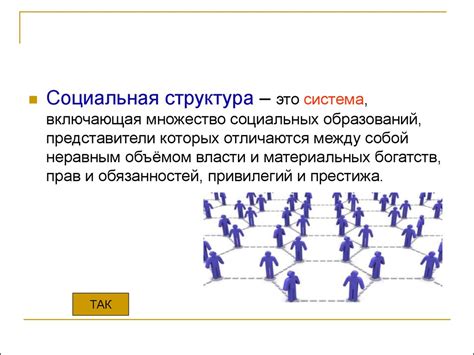 Социальная структура российского общества презентация онлайн