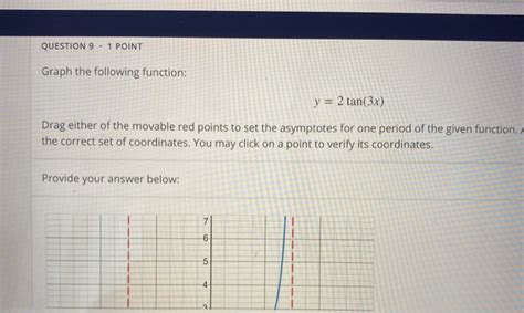 Solved QUESTION POINT Graph The Following Function Y Chegg