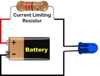 LED Dropping Resistor Calculator