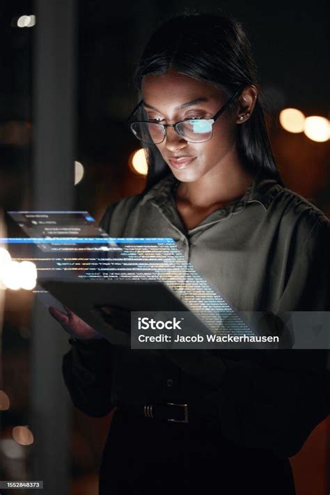 Divyarajsinh D On Linkedin Unleashing The Power Of Automation Testing A Deep Dive Into Its