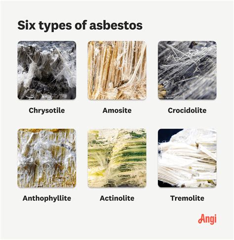 How To Cover Asbestos Tile On Floors Safely Angi