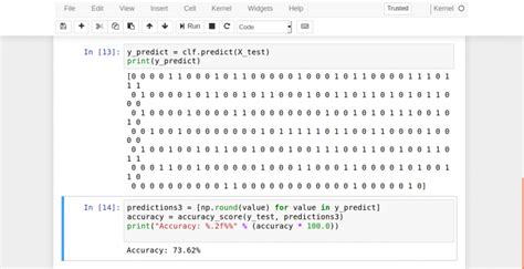 Bayes Theorem The Forecasting Pillar Of Data Science DataFlair