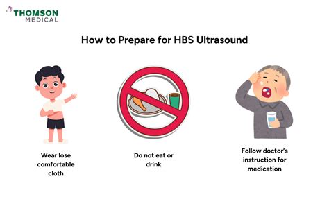 Ultrasound Hepatobiliary System Purpose Procedure And Result