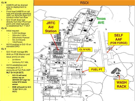 Ppt G 2 15 Fa Jrtc Concept Of Support Powerpoint Presentation Free Download Id 4117828