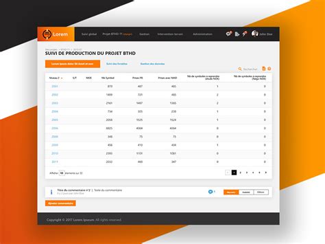 Datatable Designs Themes Templates And Downloadable Graphic Elements
