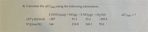 Solved 4 Calculate The Δg∘ Rxn Using The Following