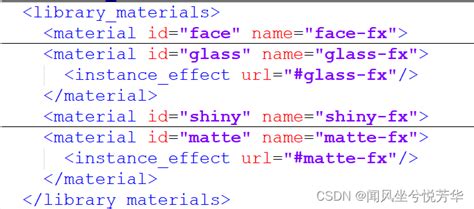 Dae模型——阅读和理解collada文档（2） Csdn博客