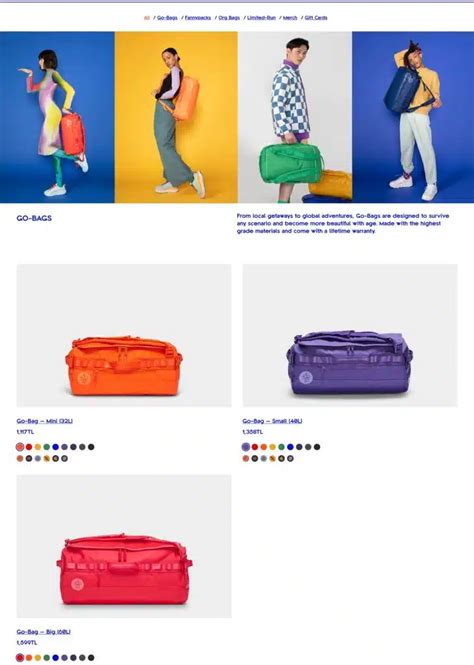 Guide How To Ab Test Shopify Store With Figpii Figpii Blog
