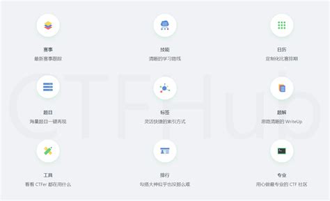 【ctf】ctfhub 技能树 彩蛋 Writeup 双份浓缩馥芮白 博客园