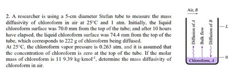 Solved A Researcher Is Using A 5 Cm Diameter Stefan Tube To Measure The Mass Diffusivity Of