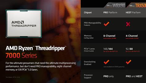 Amd Threadripper Pro Wx Threadripper