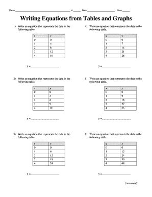 Fillable Online Writing Equations From Tables And Graphs SchoolNotes Fax Email Print PdfFiller