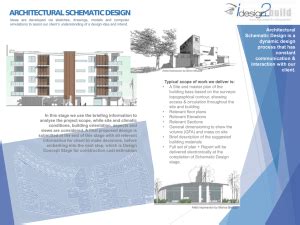 Schematic Diagram Project