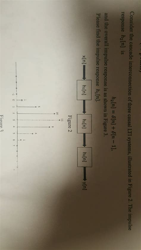 Solved Consider The Cascade Interconnection Of Three Causal