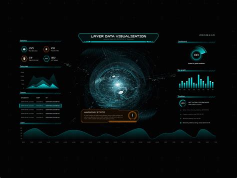 Data Visualization By Cumulus On Dribbble Data Visualization Design Data Visualization