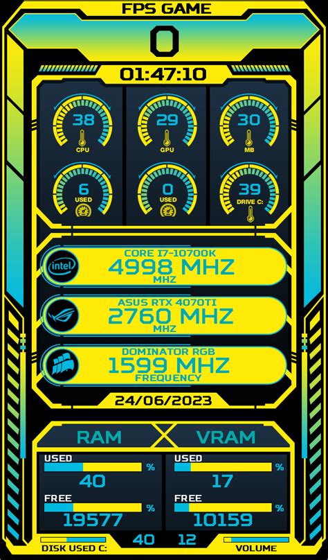Aida64 Skin Sunsky Project Hud 600x1024 Aida Skins Aida Skins