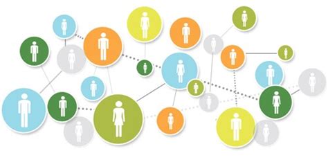 Sas Model Manager Sas Support