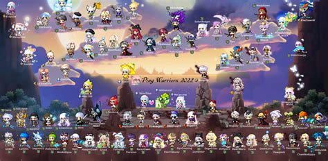 Maplestory Dawn Warrior