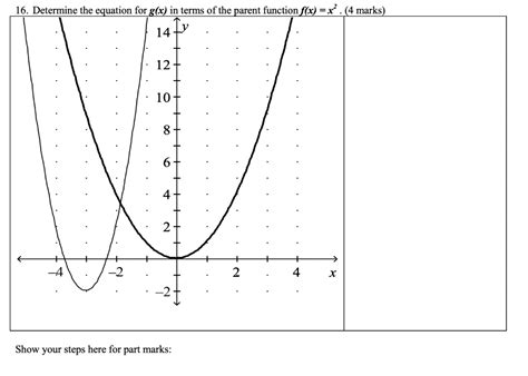 Solved Determine The Equation For G X In Terms Of The Chegg Com