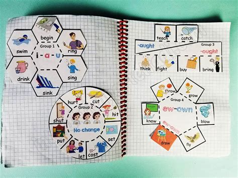 Интерактивные тетради Past Simple для детей