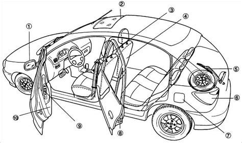 Киа Рио. Инструкция по эксплуатации. KIA Rio