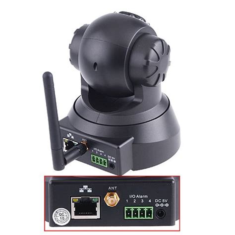IP Camera Alarm Input Output Page