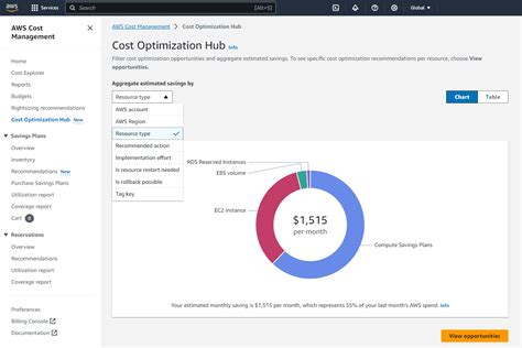 New Cost Optimization Hub Centralizes Recommended Actions To Save You