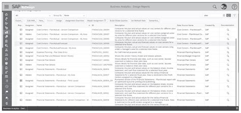 using sap business bydesign for cost and revenue