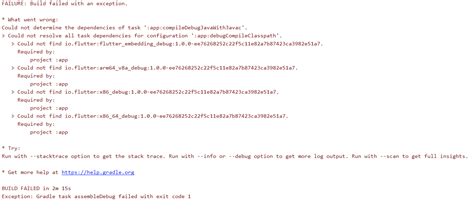 完美解决方案 Could Not Determine The Dependencies Of Task Appcompiledebugjavawithjavac Csdn博客
