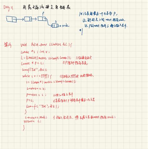 大师兄每日一题数据结构（10 18） 哔哩哔哩
