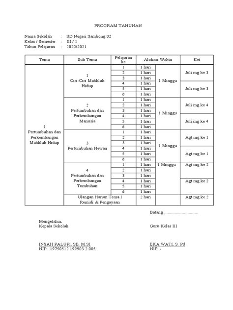 Prota Kelas 3swen Pdf