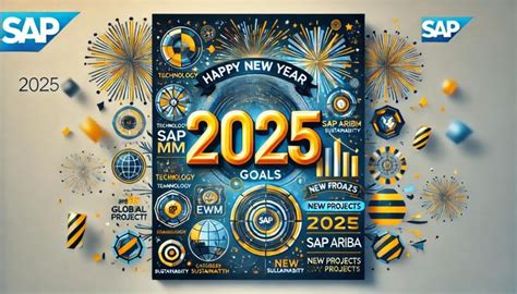 sarankumar d on linkedin saperp saphana sapcommunity 21 comments