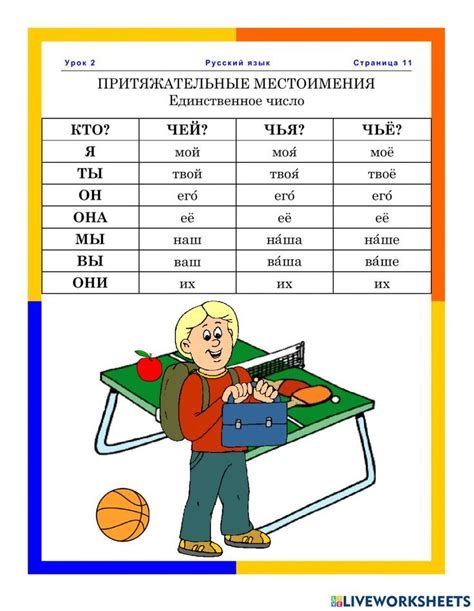 Притяжательные местоимения Interactive Activity Russian Language