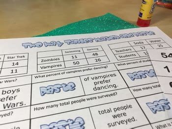 Two Way Tables Match And Paste Activity With Digital Version By Idea Galaxy