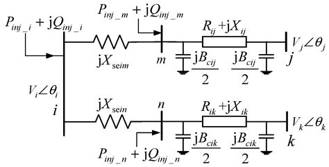 Preventive Security Constrained Optimal Power Flow Model Considering