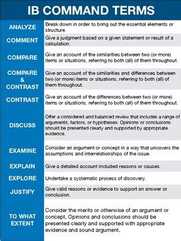IB Command Terms By Forest Resources For Education TpT IB Command Terms By Forest Resources For Education TpT