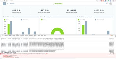 19 Best Ecommerce Erp Software Reviewed In 2025